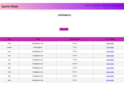 github norhanreda spark bank sparks bank app is a simple web application built using vue js
