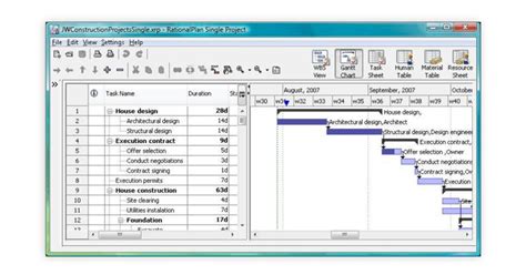 20 Best Open Source And Free Project Management Software In 2025
