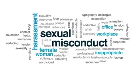 Sexual Misconduct Animated Word Cloud K Stock Video Pond