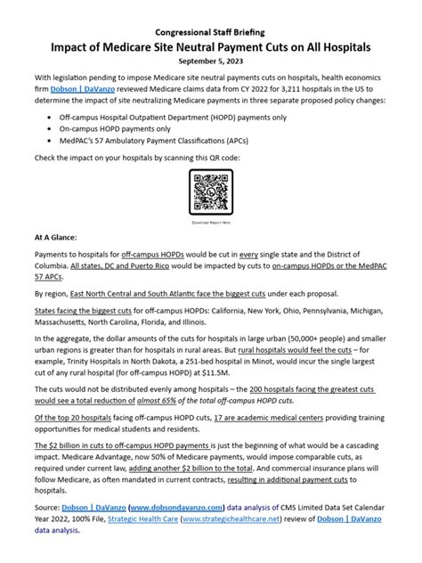 Summary Of Hospital Specific Medicare Site Neutral Data Pdf