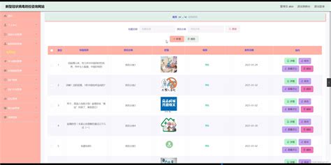 【附源码】计算机毕业设计java新型冠状病毒防控咨询网站2020java新冠受体预测平台 Csdn博客