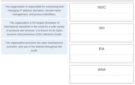 CCNA V ITN Modules Exam Answers CCNA