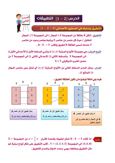 اوراق شرح الدرس الثاني التطبيقات رياضيات الثالث متوسط حسب حذف التربية