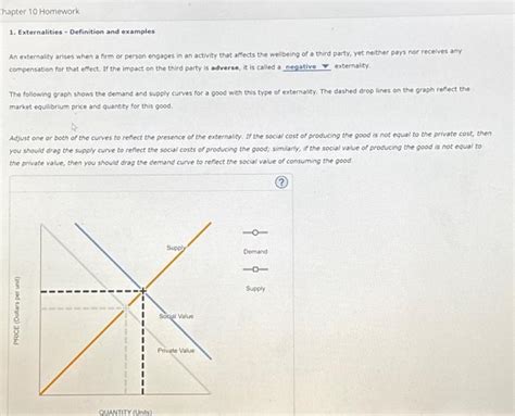 Solved 1 Externalities Definition And Examples An