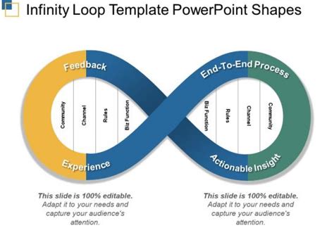 Infinity Loop Template Powerpoint Shapes PowerPoint Templates Designs PPT Slide Examples