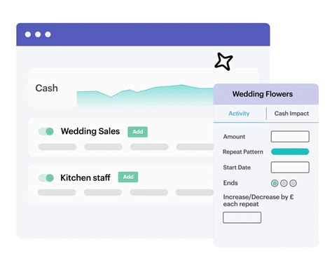 Every Client Wants A Forecast Make Yours The Best