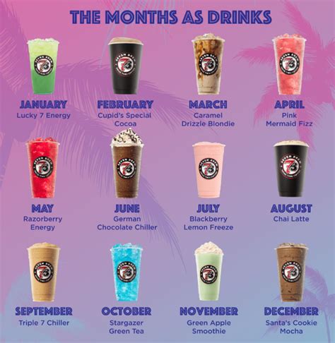 7brew Menu Prices November 2024 7brew Secret Menu