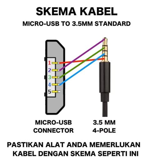 Skema Micro Usb 49 Koleksi Gambar