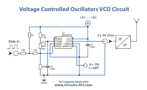GHz Voltage Controlled Oscillator VCO Circuit