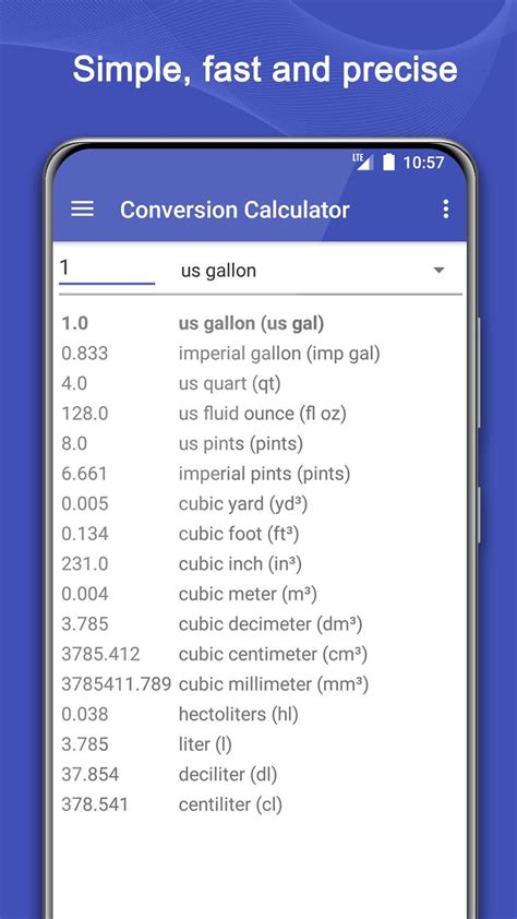 Unit Converter Calculator Para Android Descargar