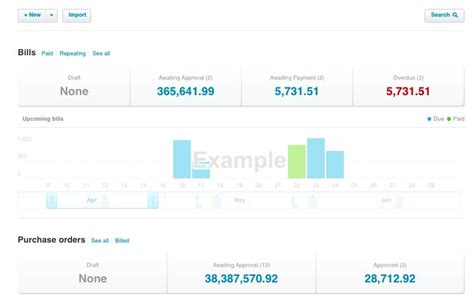 How To Do A Purchase Order In Xero