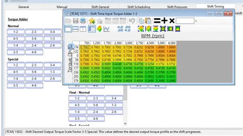 Introduction To Transmission Tuning Hp Tuners