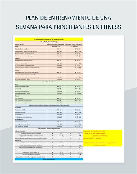 Plantilla De Formato Excel Plan De Entrenamiento De Una Semana Para