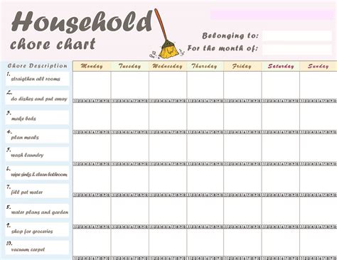 Blank Printable Chore Charts