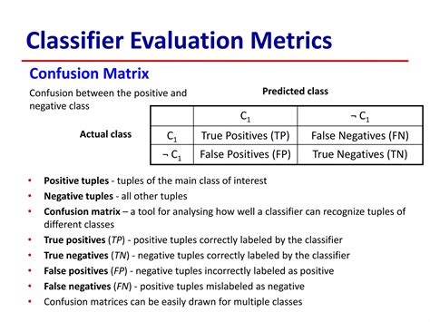 Ime 672 Classifier Evaluation Ipptx