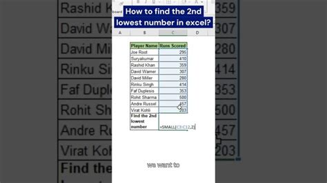 Small Formula In Excel Interview Excel Job Exceltech Excelinterview Exceltricks Yt