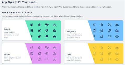 10 Drupal Modules For Adding Icons To Your Website