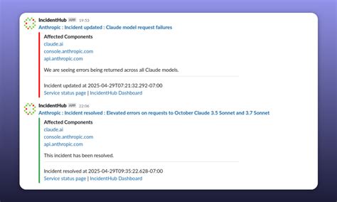 Integrate Incident Alerts Into Your Slack Workspace Incidenthub Blog
