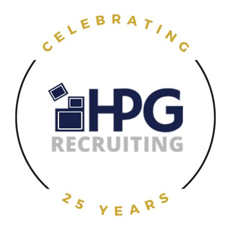 Blog Hpg Recruiting