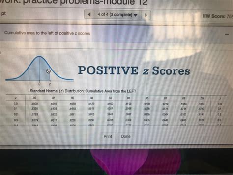 Solved Homework Practice Problems Module 12 Score 0 Of 1