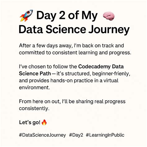 Datasciencejourney Day2 Learninginpublic Codecademy