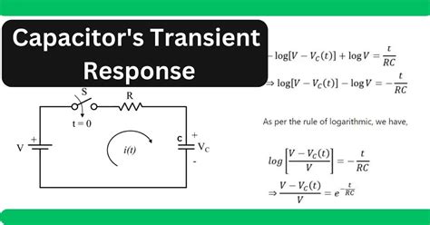 Transient Response Of Capacitor Rc Circuit Transient Behavior
