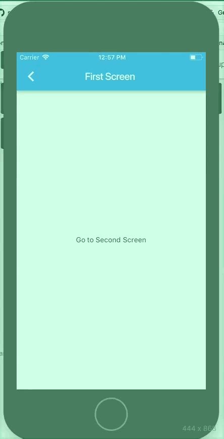 Create Custom Router Transition In Flutter Using Pageroutebuilder By