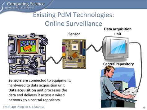 Ppt Lecture Xvi Mobile And Ubiquitous Computing Powerpoint Presentation Id 2402836