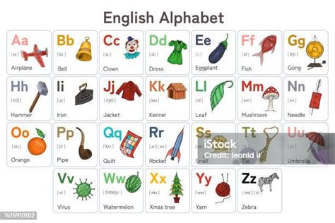 영어 알파벳 전사와 영어 Abc의 벡터 일러스트레이션 사전에 대한 스톡 벡터 아트 및 기타 이미지 사전 포스터 형판