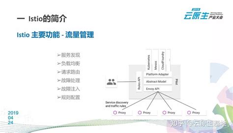 在生产中使用istio，我们学到了什么？ 知乎