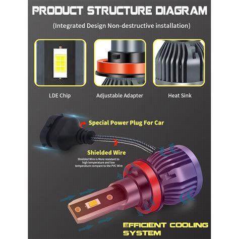Set 2 Becuri Auto H7 Ledbec 40w Set Lumina Alba 8000k Super Slim