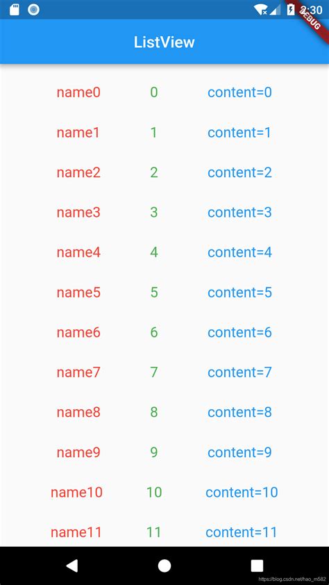 Flutter Listview详解 Csdn博客