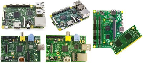Raspberry Pi Goes Custom For Industrial Commercial Applications
