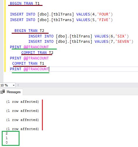 Transactions In Sql Server Transaction A Transaction Is A Group