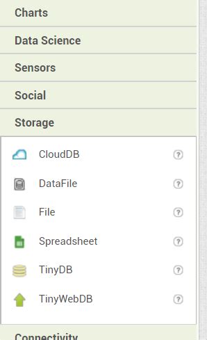 How Do I Make A List Show Up On Listview By Arman Mit App