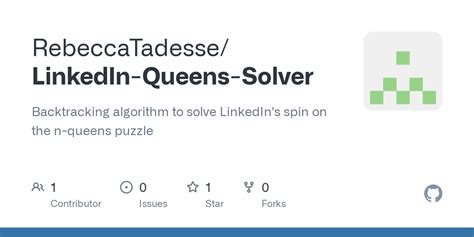 Github Rebeccatadesselinkedin Queens Solver Backtracking Algorithm