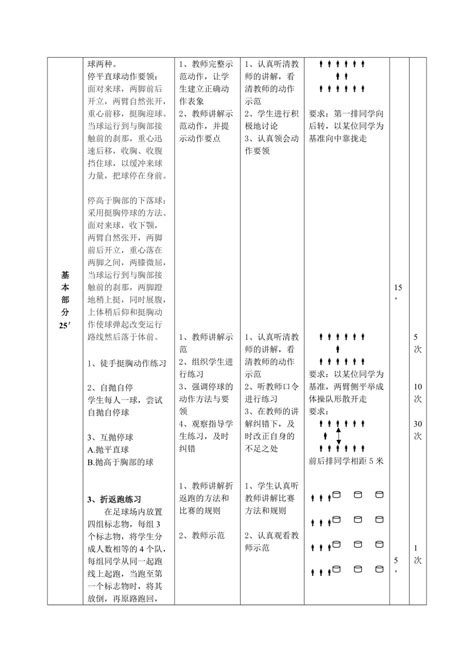 7足球胸部停球
