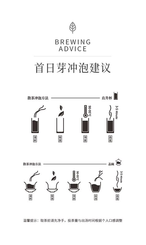 【巅馥首日芽】馥益堂白茶 头采特级白毫银针 福鼎白茶2021年新茶高山茶散茶250g茶叶礼盒【图片 价格 品牌 报价】 京东