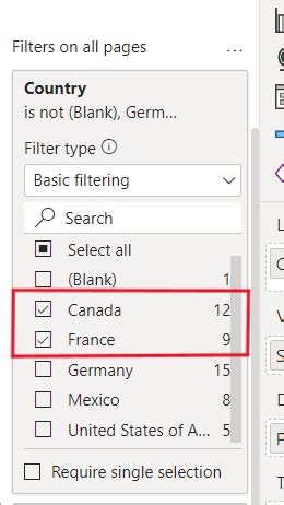 Understanding Filters In Power BI GeeksforGeeks