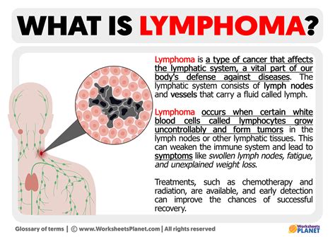 What Is Lymphoma Definition Of Lymphoma