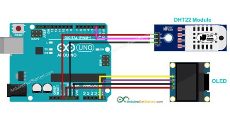 Arduino DHT22 OLED