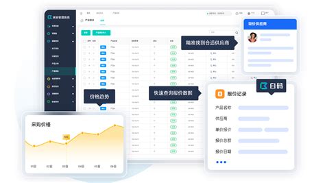 Srm系统 Srm采购管理平台 Srm供应商系统白码