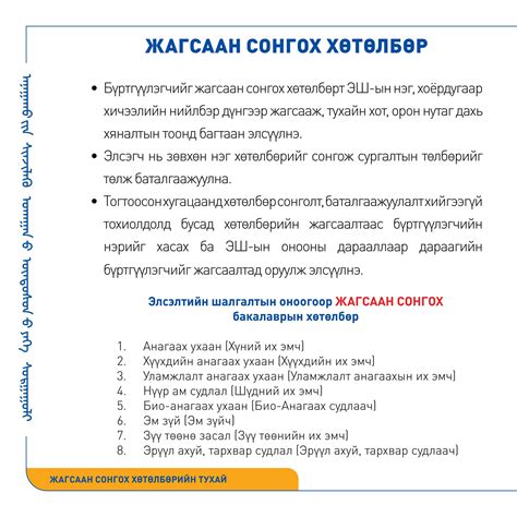 АШУҮИС Элсэлт АШУҮИС ийн 2025 2026 оны хичээлийн жилийн Facebook