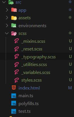 Css Angular 10 SCSS Browser Not Requesting Fonts When Using Font