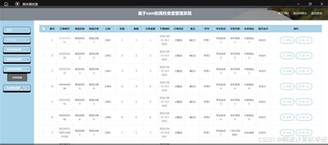 基于ssmvue基于的高校食堂管理系统开题报告源码论文 Csdn博客