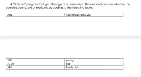 Solved Write A C Program That Gets The Age Of A Person Chegg Com