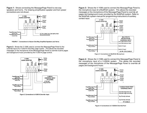 Pdf Manual For Valcom Other V2001a Page Control Unit
