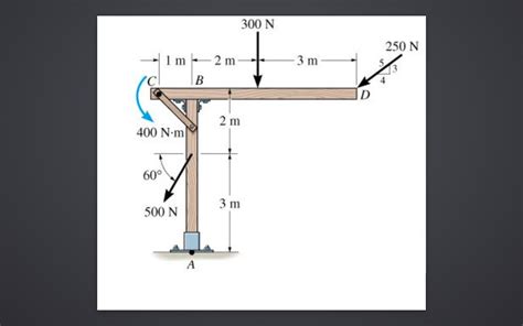 Solved Replace The Loading System By An Equivalent Resultant
