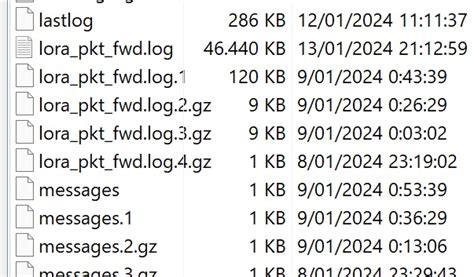 Set Up Elecrow Ttn Lorawan Gateway On Raspberry Pi Pt 3 Manage The Service Log Size