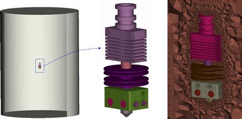 Simulation Domain And Partial View Of Computational Meshes Download